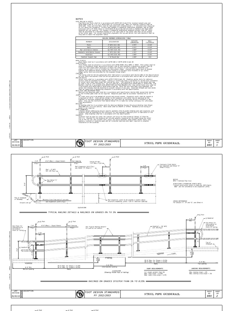 Handrail Ramp | PDF | Structural Steel | Screw
