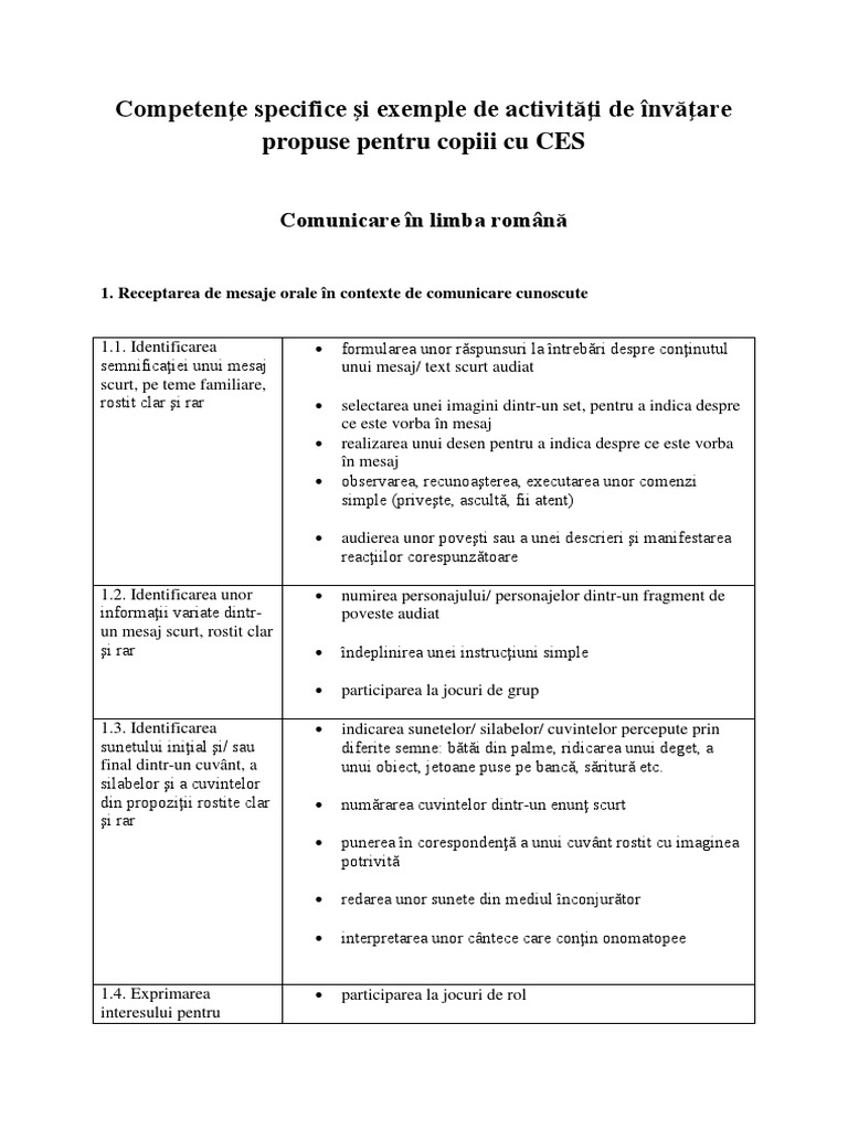 Competente Specifice Si Exemple de Activitati de Invatare