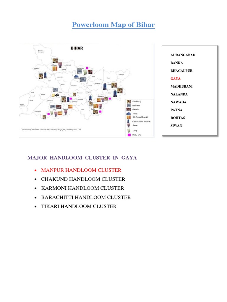 Powerloom in Manpur Bihar | PDF | Religion And Belief | Clothing