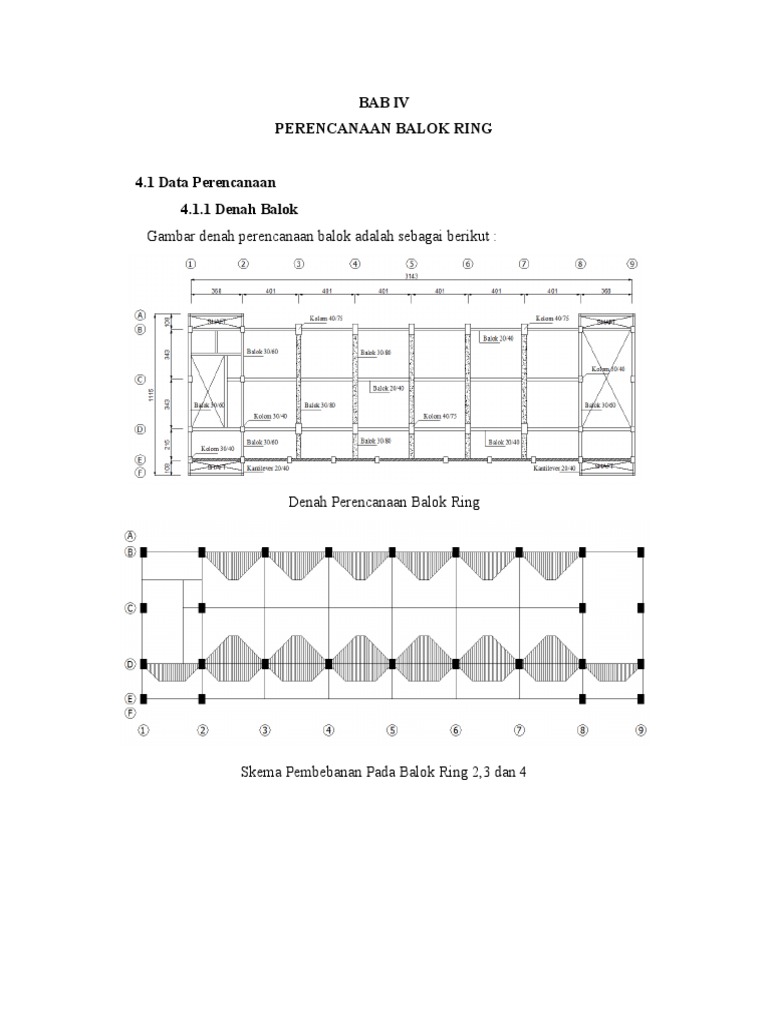 Perencanaan Balok Ring Optimal | PDF