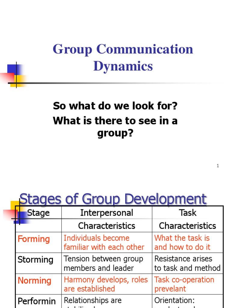 Group Communication Dynamics: So What Do We Look For? What Is There To ...