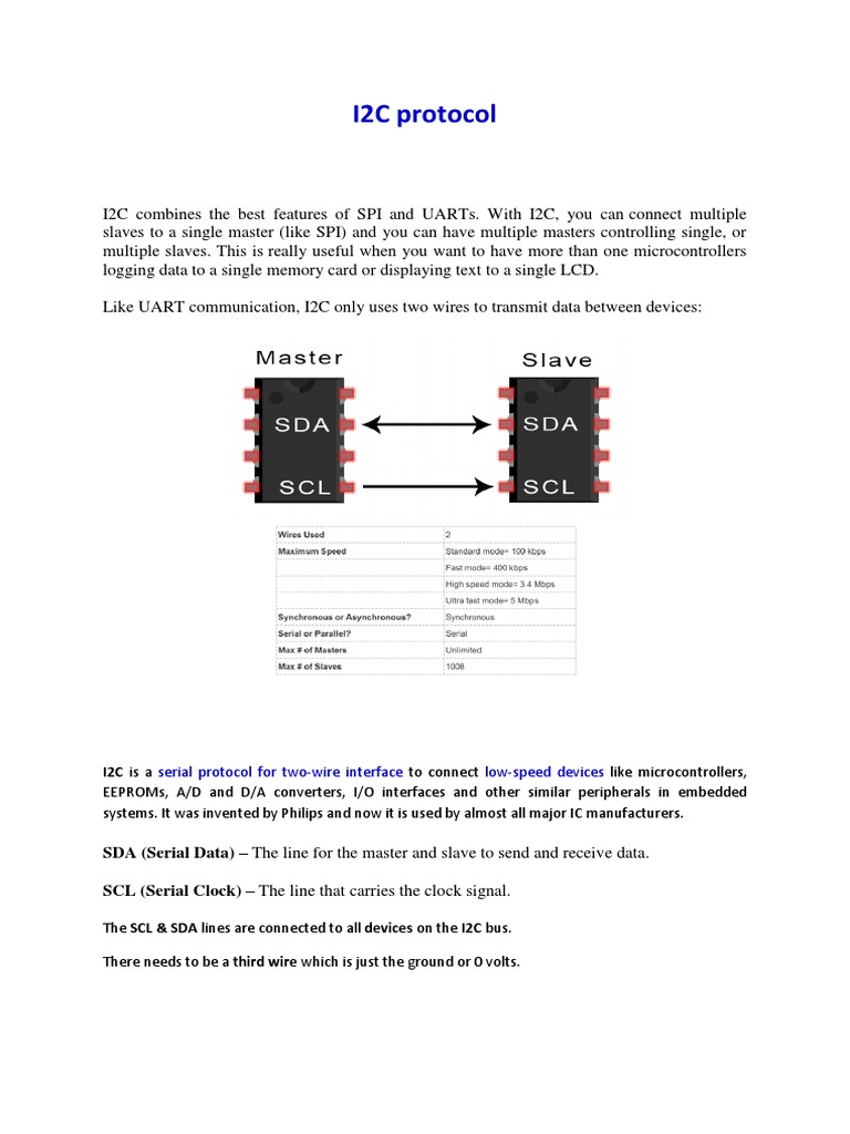 I2C Protocol | PDF | Physical Layer Protocols | Computer Engineering