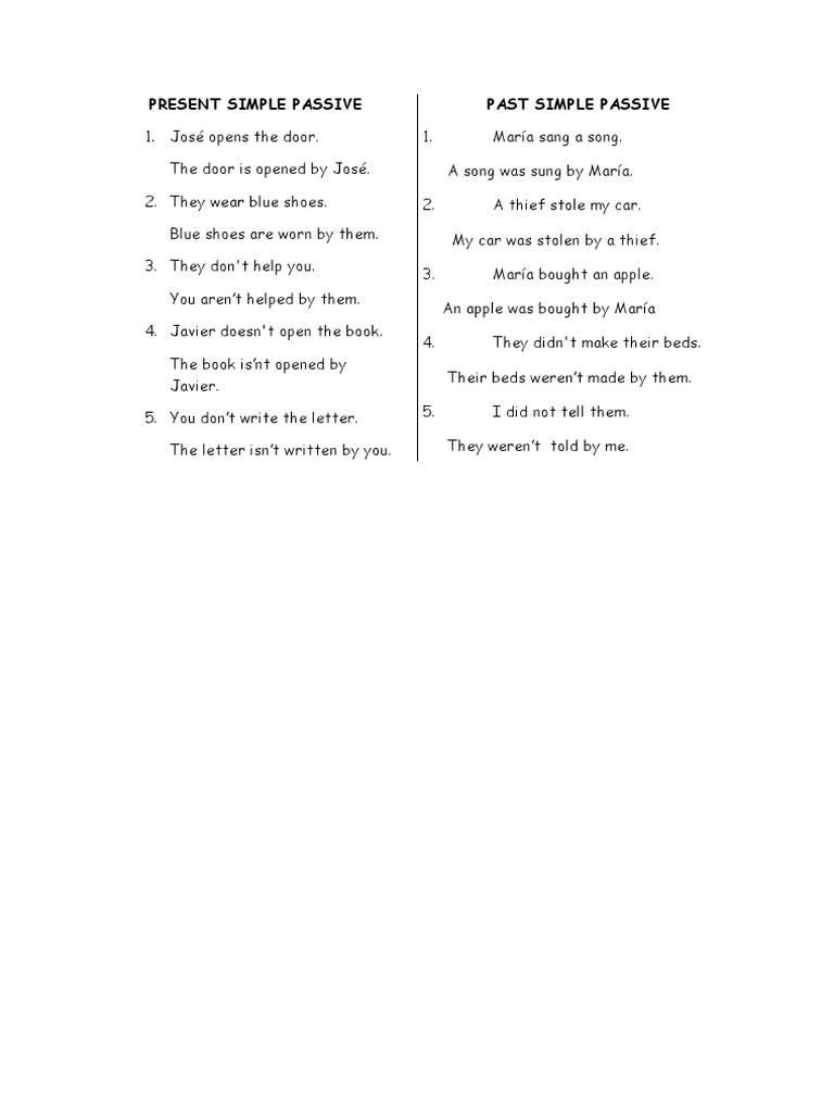A Comparison of the Present Simple Passive and Past Simple Passive ...