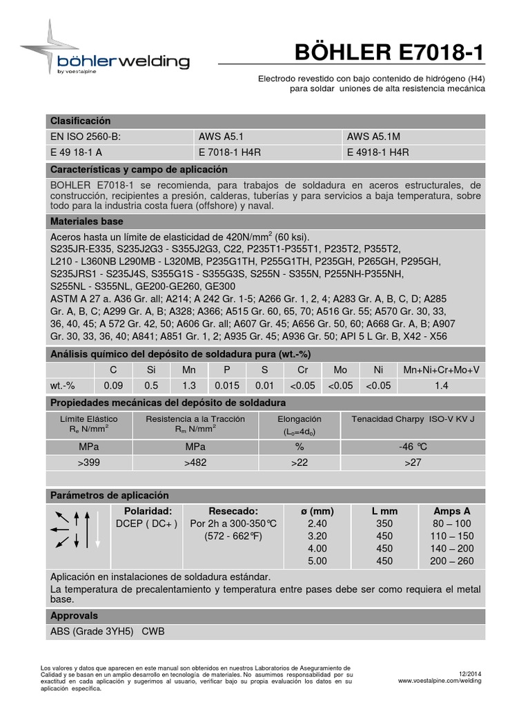 Bohler E7018-1 (Aws A5.1 E718-1h4r) | Descargar gratis PDF | Soldadura ...