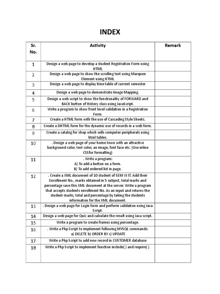 Index: Sr. No. Activity Remark | PDF