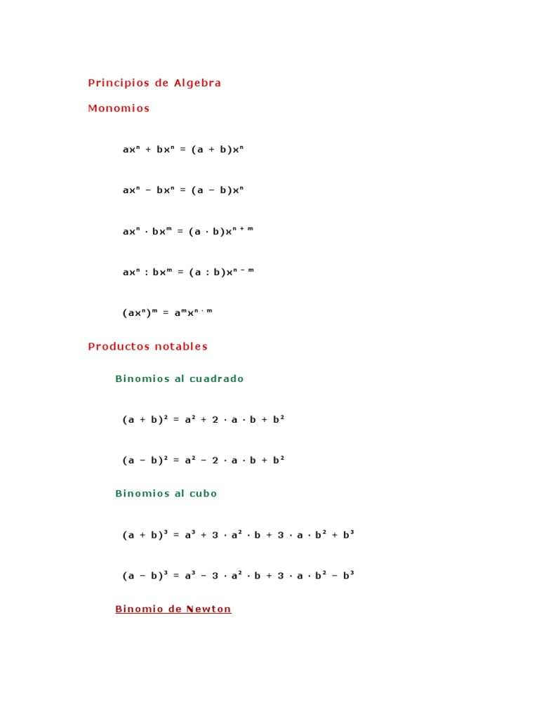 Principios de Algebra | PDF | Conceptos matemáticos | Funciones y mapeos