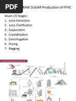 Sugar Process Flow Diagram | PDF | Brown Sugar | Sugarcane