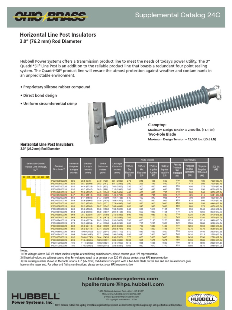 Horizontal Line Post Insulators: Supplemental Catalog 24C | PDF ...