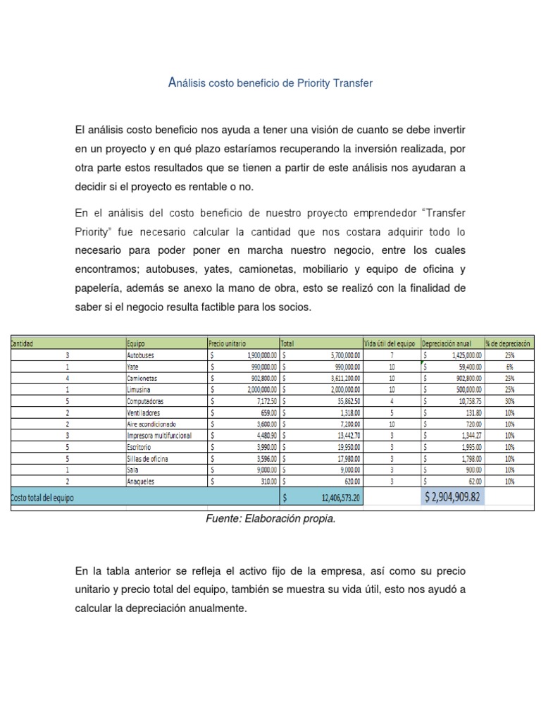 Análisis Costo Beneficio de Priority Transfer | PDF