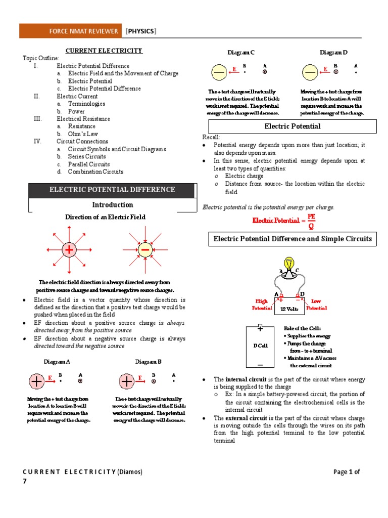 Physics: Force Nmat Reviewer | PDF | Series And Parallel Circuits | Electricity