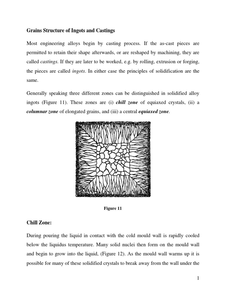 Grains Structure of Ingots | PDF | Ingot | Casting (Metalworking)