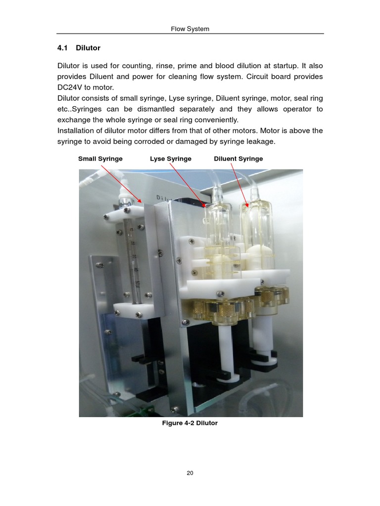 4.1 Dilutor: Small Syringe Diluent Syringe Lyse Syringe | PDF
