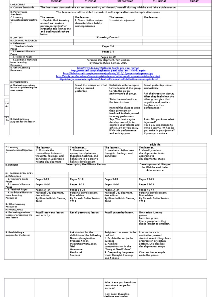 Grade 11 Personality Development Log | PDF | Adolescence | Motivation