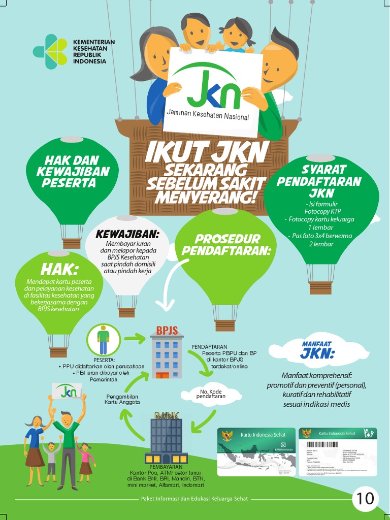 Flyer JKN 15x21cm | PDF
