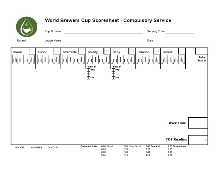 World Brewers Cup Scoresheet Template | PDF
