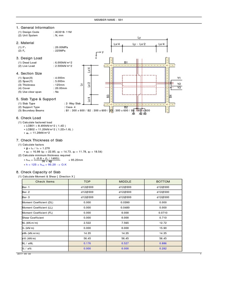 General Information: Member Name: S01 | PDF
