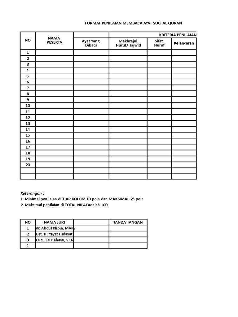Format Penilaian Lomba | PDF