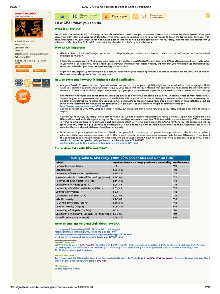 LOW GPA - What You Can Do - The B-School Application | PDF | Graduate ...