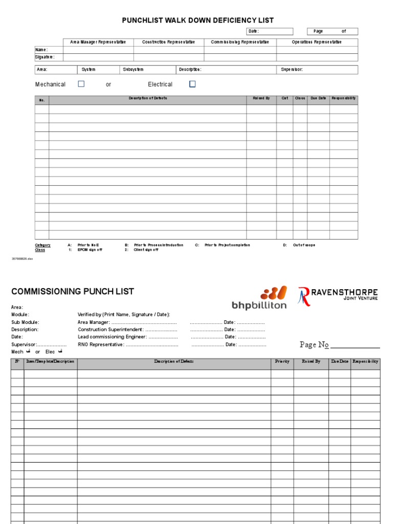 Construction Punchlist Deficiency Log | PDF