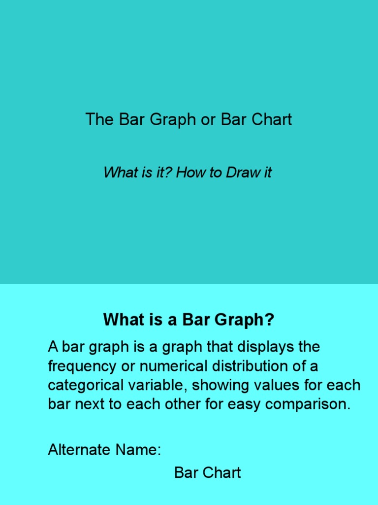 The Bar Graph or Bar Chart: What Is It? How To Draw It | PDF | Chart ...