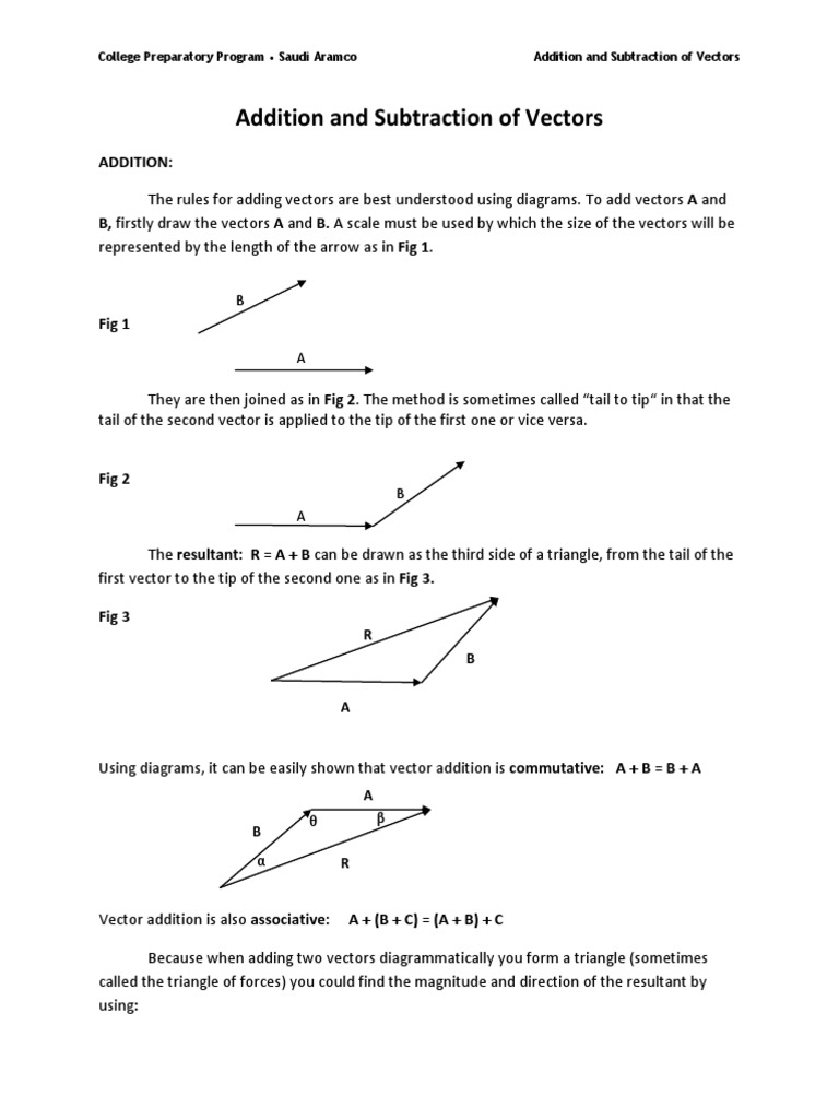 Addition and Subtraction | PDF | Euclidean Vector | Trigonometric Functions