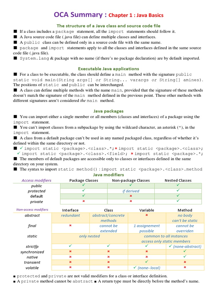 OCA Summary:: Chapter 1: Java Basics | PDF | Class (Computer Programming) | Inheritance (Object ...