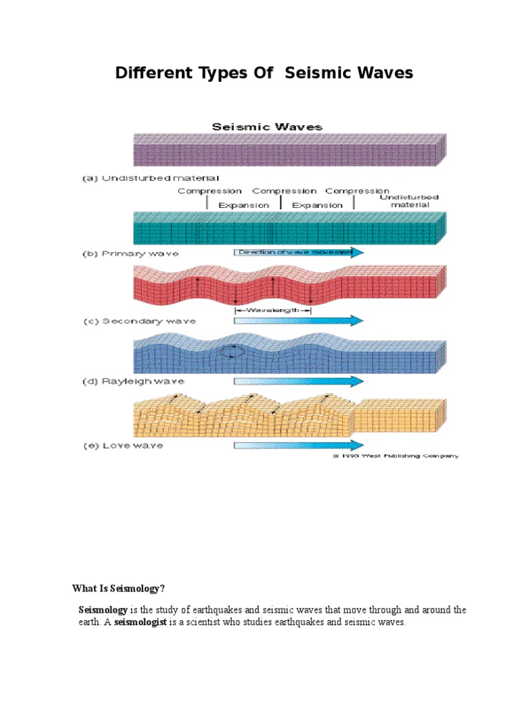 Different Types of Seismic Waves | PDF | Seismology | Waves