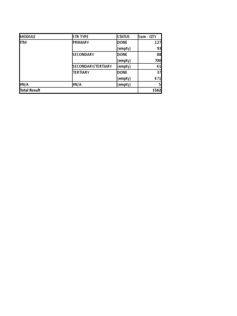 Rlm Report Pdf