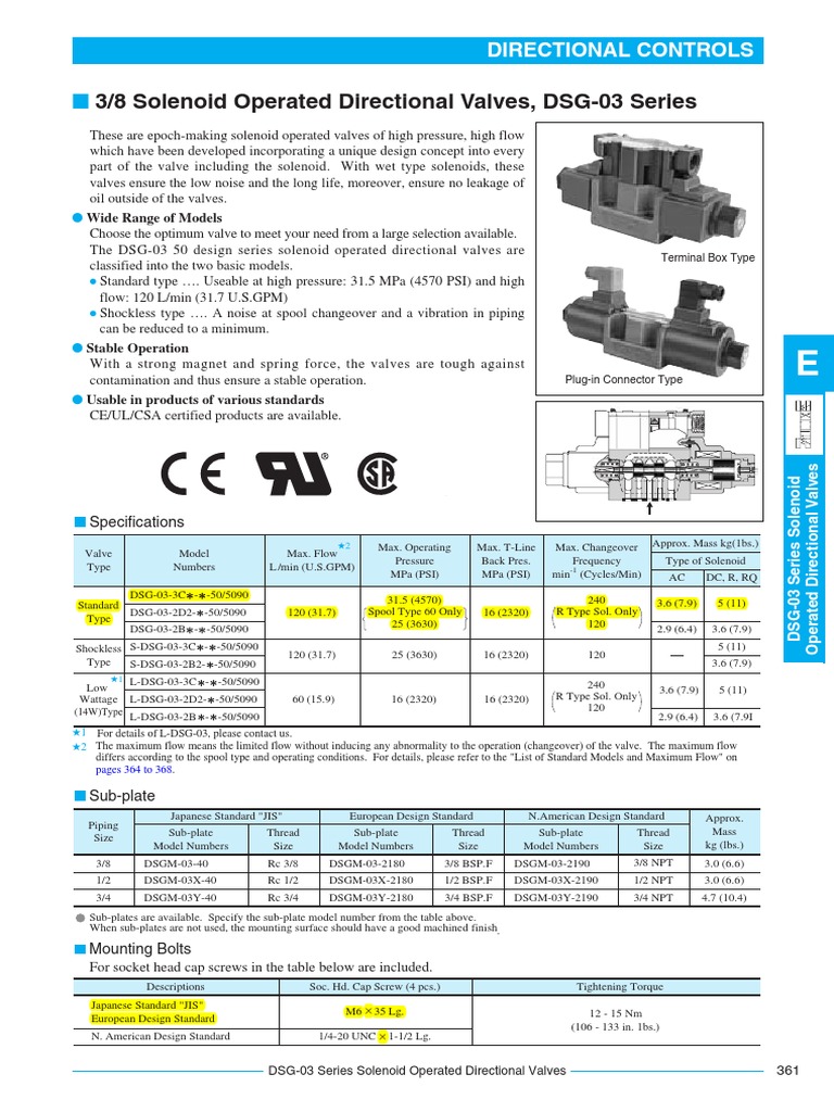 CATALOGUE1495972696413 | PDF | Electrical Connector | Screw
