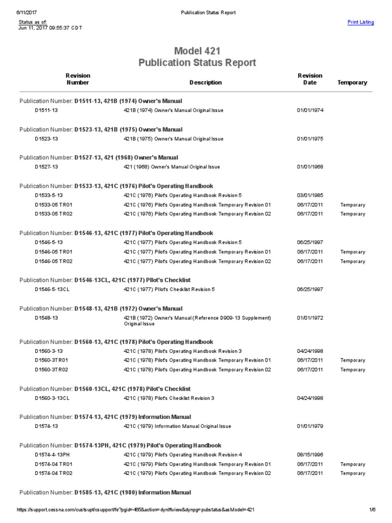 Cessna 421 Updated Manual List As of June 2017 | PDF | Avionics | Turbine Engine Failure