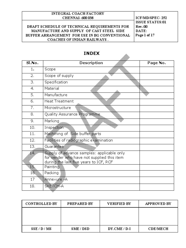 Icf MD Spec 252 Cast Steel Side Buffer Arrgt | PDF | Foundry | Casting ...