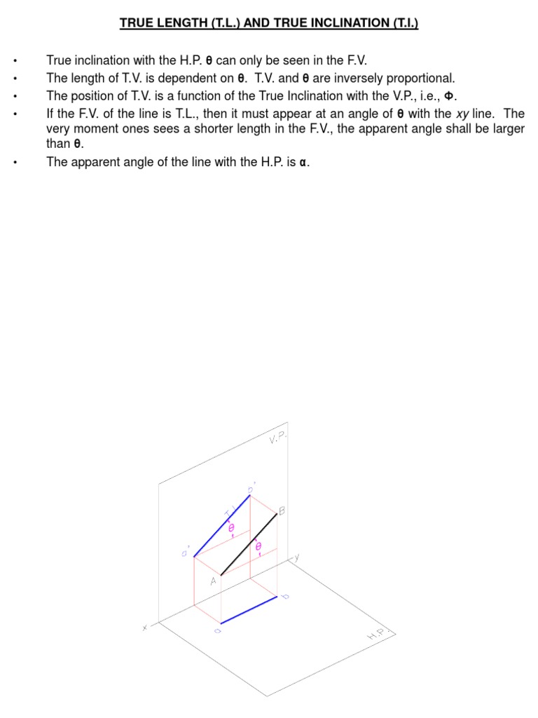 True Length (T.L.) and True Inclination (T.I.) | PDF