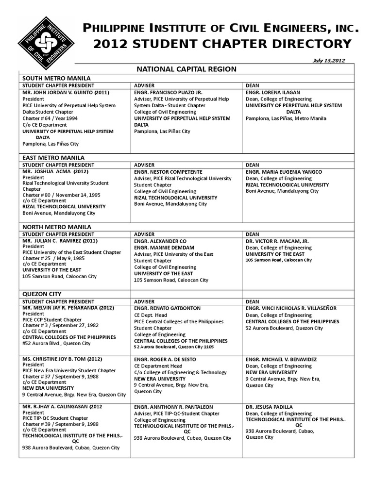 P I C E, - 2012 Student Chapter Directory | PDF | Manila | Metro Manila