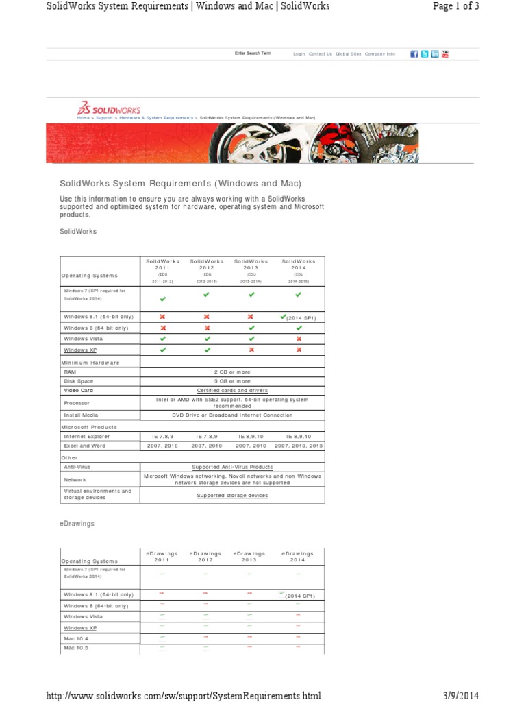 Solidworks System Requirements Revisar | PDF | Windows 7 | Microsoft ...