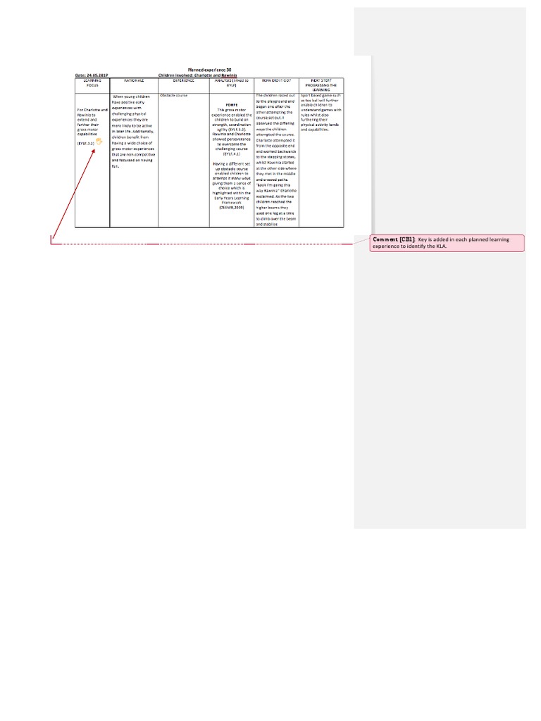 Kla in Experience Key | PDF