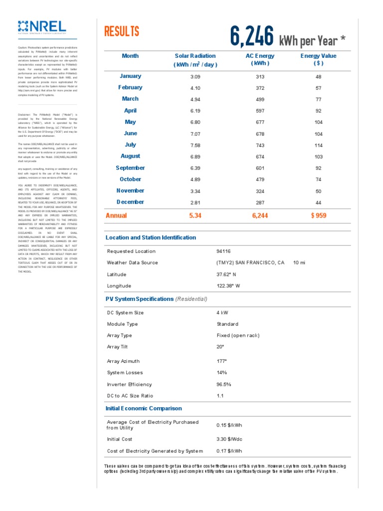 PVWatts Calculator | PDF | Photovoltaics | Photovoltaic System
