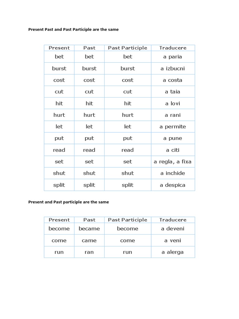 Present Past Past Participle Traducere | PDF | Onomastics | Syntax