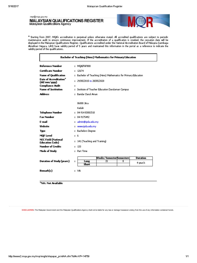 Sijil Mqa MT Part Time | PDF | Academia | Further Education