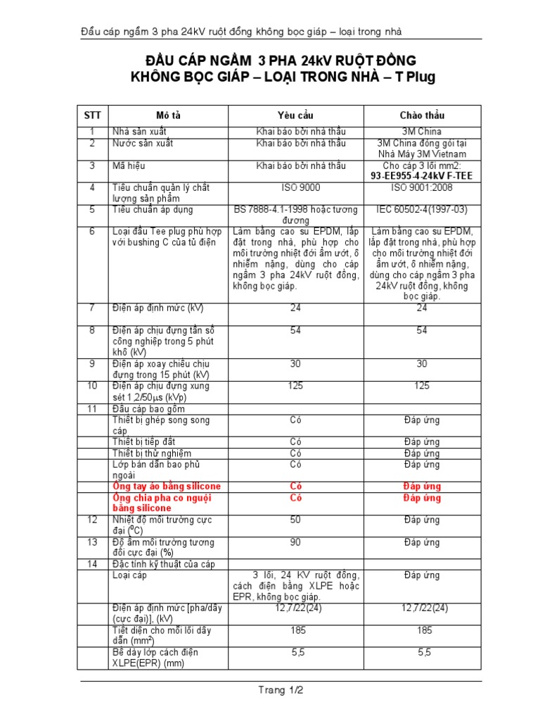 DTKT Dau Cap Trong Nha | PDF