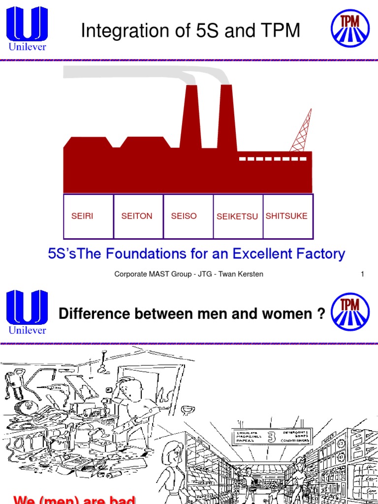 5S & TPM.ppt | Production And Manufacturing | Industries