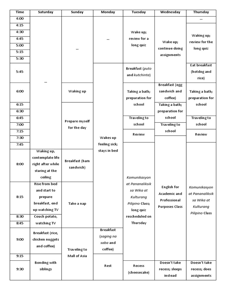 One-Week Schedule of Daily Activities | PDF | Cuisine | Eating ...