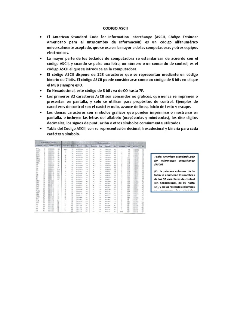 Codigo Ascii | PDF | Ascii | Notación