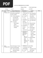 Sdki Slki Siki Perfusi Perifer Tidak Efektif Diagnosa Intervensi Luaran ...