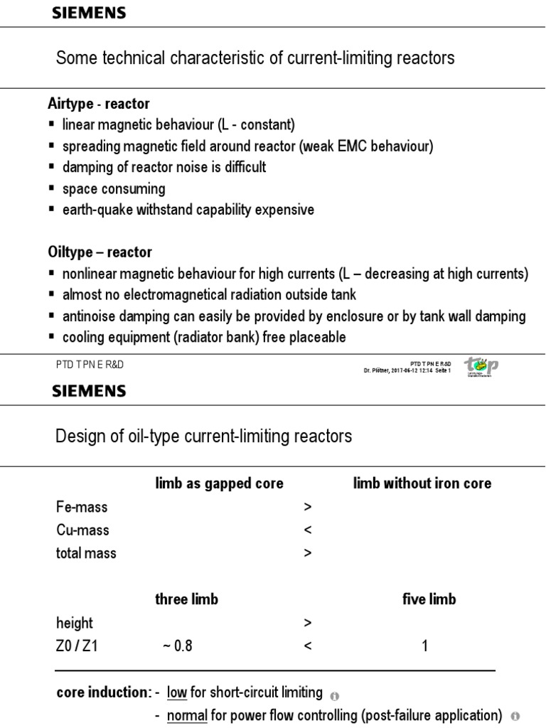 Korea Current Limiting Reactor Presentation Pdf Electromagnetism Electrical Engineering