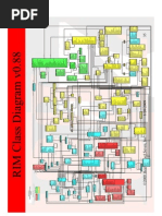 ICODES - A Load-Planning System That Demonstrates The Value of Ont ...
