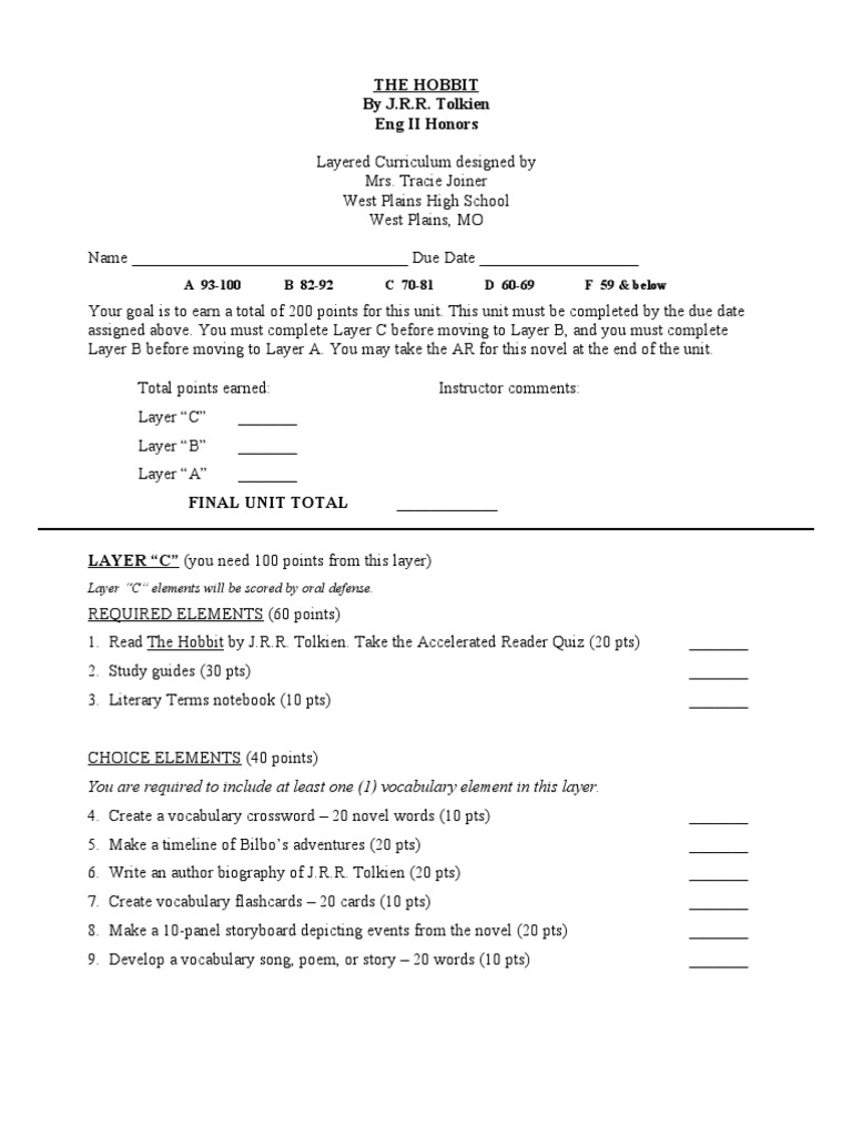 The Hobbit Unit Plan and Activities | PDF | The Hobbit | Hobbit