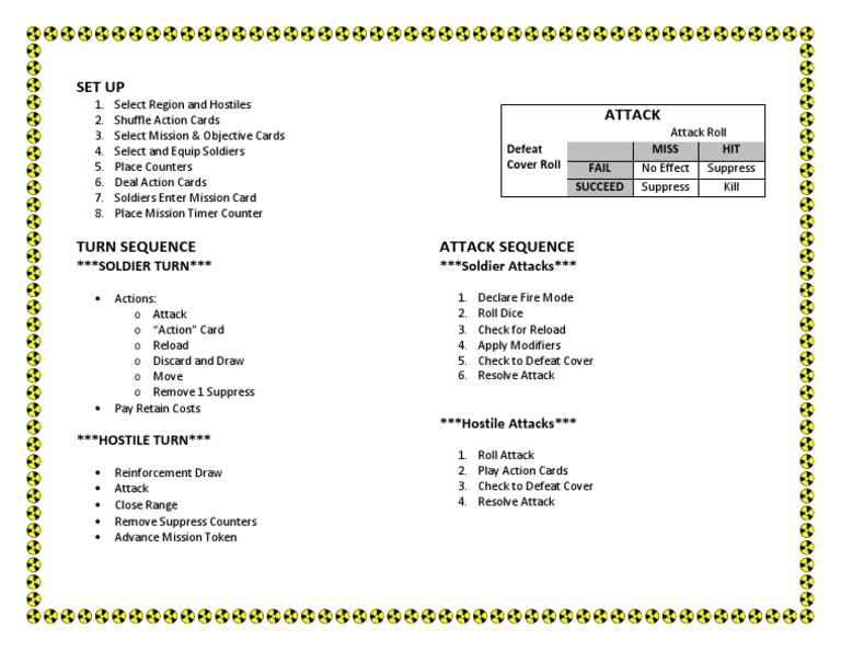 Set Up Attack: SOLDIER TURN Soldier Attacks | PDF