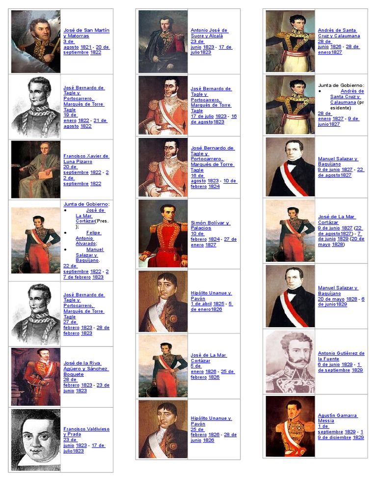 Presidentes Del Peru Con Foto | Titulares de cargos políticos | Jefes ...