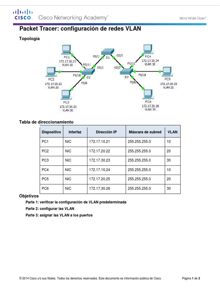 3.2.1.7 Packet Tracer - Configuring VLANs Instructions | PDF | Controlador de interfaz de red ...