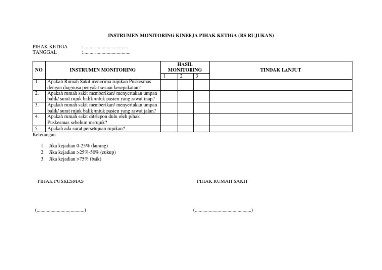 Instrumen Monitoring Kinerja Pihak Ketiga | PDF